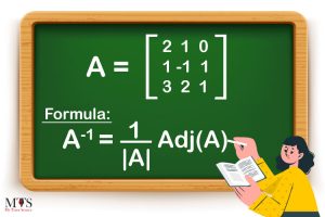 How to Find Inverse of a 3×3 Matrix