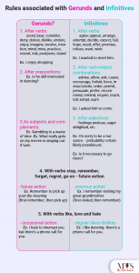 A guide to use gerunds and infinitives for English learners